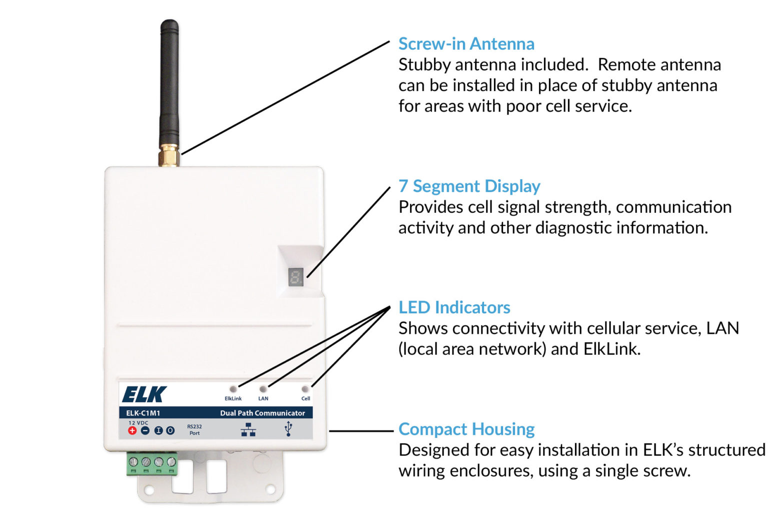 C1M1 Dual Path Alarm Communicators - ELK Products