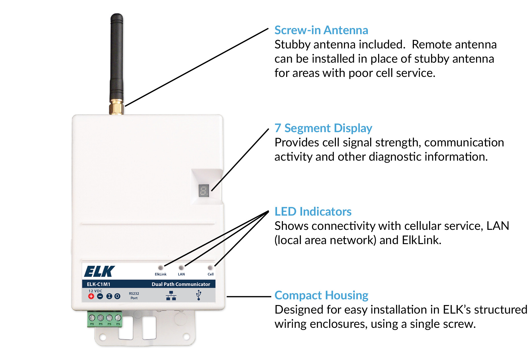 C1M1 Dual Path Alarm Communicators - ELK Products