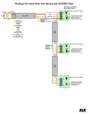 Hookup Diagrams - ELK Products
