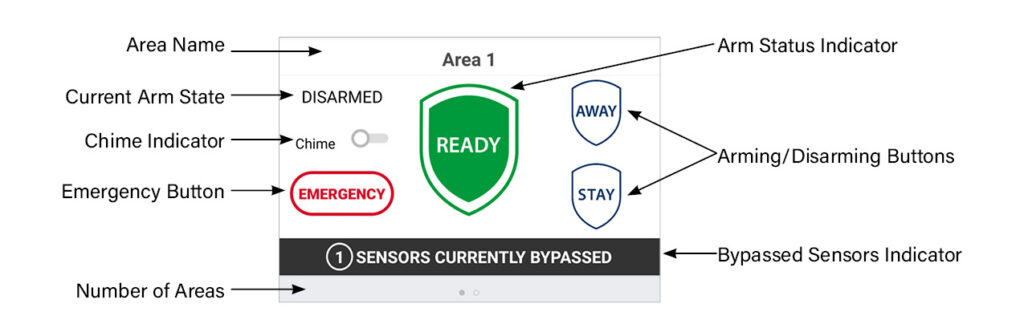 E27 Configuration – Areas - ELK Products